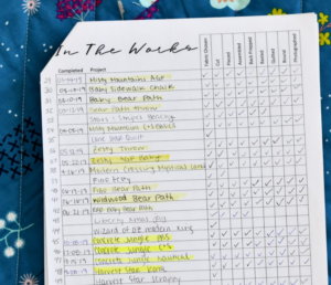 Free Printable Quilt Project Tracker and Organizers - It's Only Fabric ...