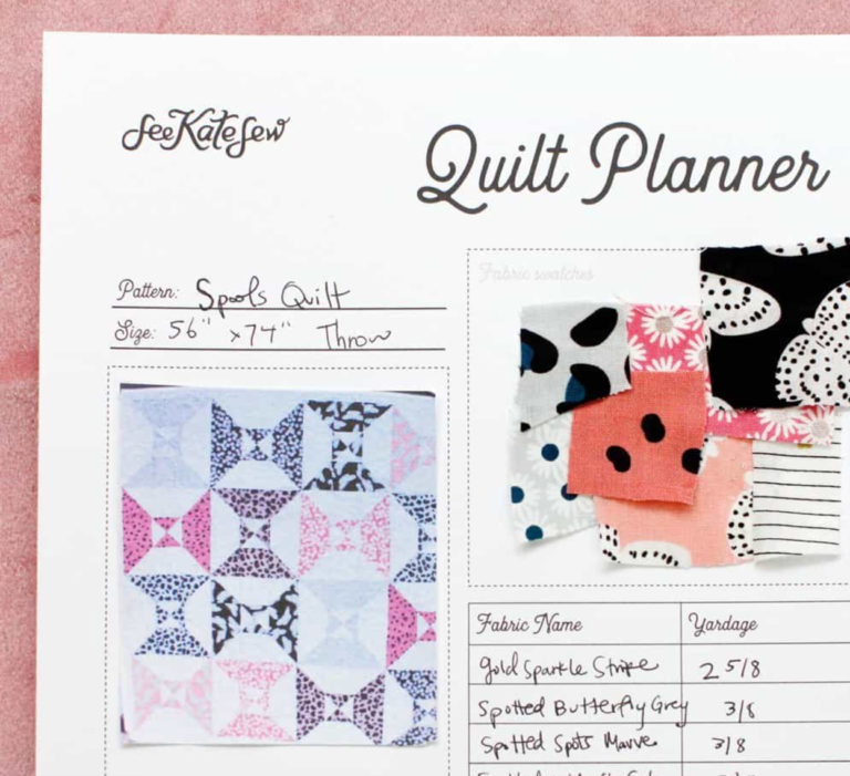 Free Printable Quilt Project Tracker and Organizers - It's Only Fabric ...